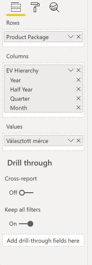 Matrix Header Alignment Microsoft Fabric Community