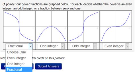 Solved 1 Point Four Power Functions Are Graphed Below For