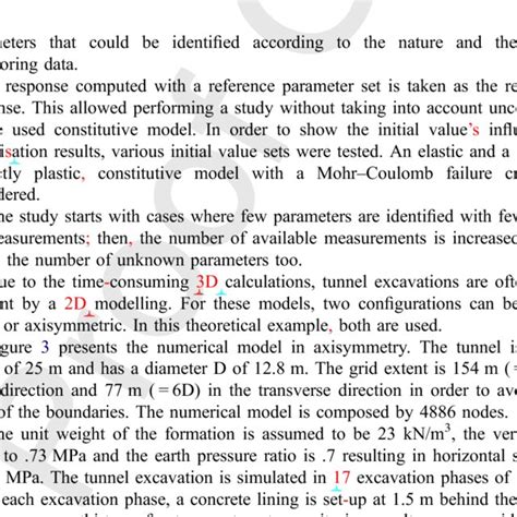 scheme of the inverse analysis process download scientific diagram