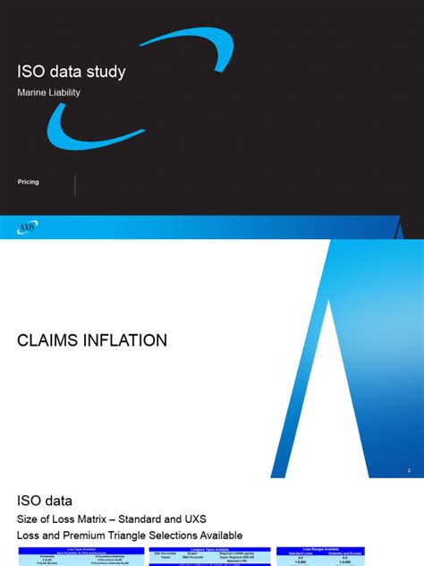 Presentation Iso Data Pdf Insurance Inflation