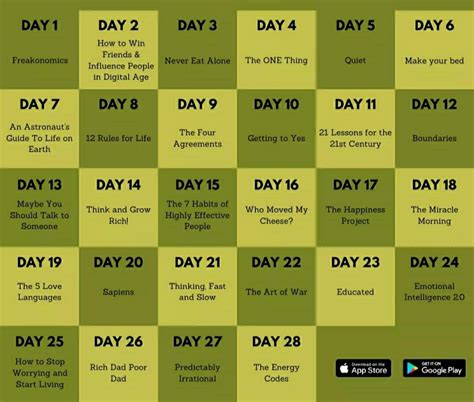 Aalok Upadhyay On Linkedin Learningneverstops