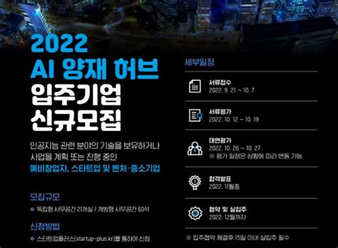 Linkedin 김태현 페이지 Ai 양재 허브 신규 입주기업 모집~10월7일