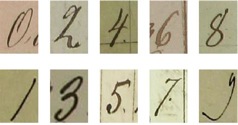 Samples Of Digits In Dida Dataset Download Scientific Diagram