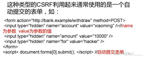 保护您的网站免受csrf漏洞攻击：了解其简介和常见类型 csrf保护 csdn博客