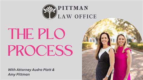 The Plo Process Youtube