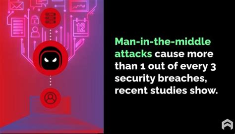 Detect And Stop Mitm Attacks Arkose Labs Dan Kaplan