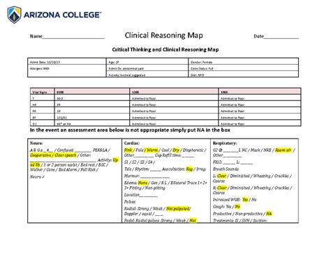 Ctm Med Surg Iii 1 Ctm Med Surg Iii 1 Critical Thinking And Clinical Reasoning Map Admit