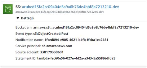 Amazon S3 Amplify S3 Trigger For Storage Stack Overflow