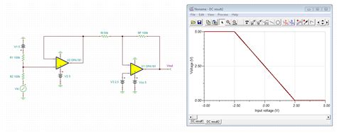 OPA Negative Voltage Input Threshold Amplifiers Forum Amplifiers TI E E Support Forums