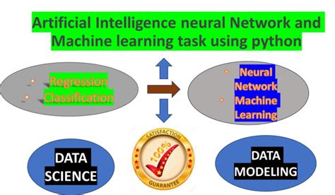 Do Artificial Intelligence Neural Network And Machine Learning Task Using Python By Madeel8 Fiverr
