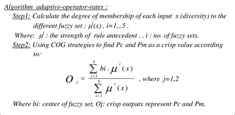 Fuzzy Based Adaptive Genetic Operators Rates Download Scientific