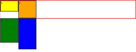html clear属性值 【web前端基础知识】clear使用方法 csdn博客