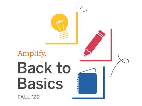 Amplify Startamplify Getting Started With Amplify