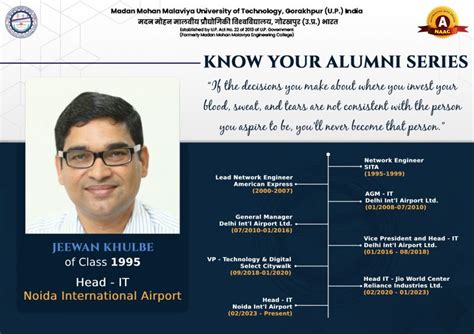 Training And Placement Cell Mmmut Gorakhpur On Linkedin Mmmut Alumni Connections Success