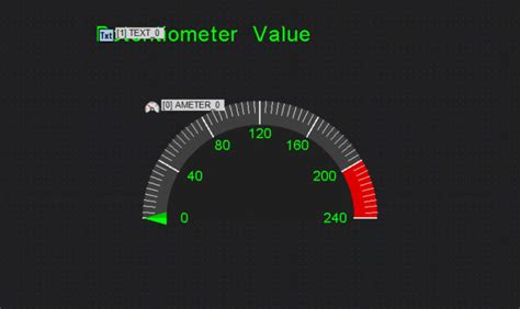Decorating The Gt Sp Analog Meter With Basic Operations And Design Examples Noritake U S A