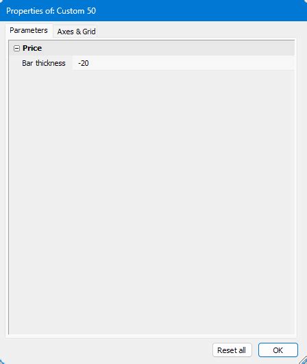 plot shapes and graph0 afl programming amibroker community forum