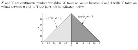 Probability A Question About The Conditional Expected Value Mathematics Stack Exchange