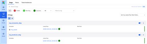 Assets And Data Aware Scheduling In Airflow Astronomer Docs