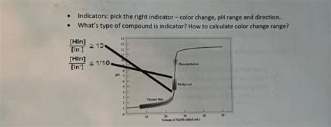 Solved Indicators Pick The Right Indicator Color Change Chegg