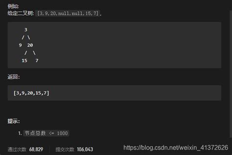 用c刷leetcode算法题 剑指 Offer 32 I 从上到下打印二叉树c 刷leetcode Csdn博客