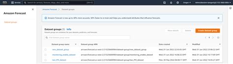Continuously Monitor Predictor Accuracy With Amazon Forecast Artificial Intelligence And