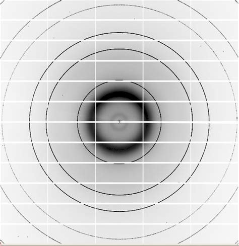 Free Images Si Powder Diffraction Pattern