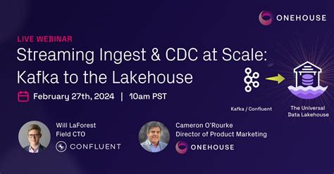 Webinar Streaming Ingest And Cdc At Scale Kafka To The Lakehouse