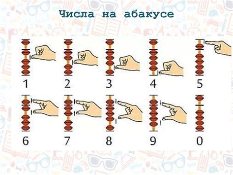 Флеш Карты Ментальная Арифметика Картинки — Картинки фотографии