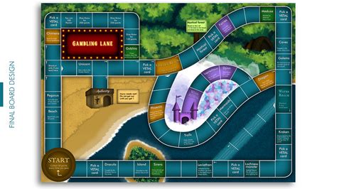 Game Design Project On Behance