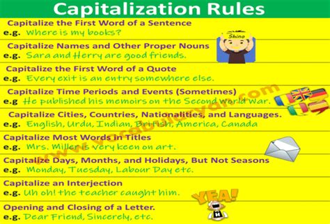 Capitalization Examples Archives Vocabularyan Capitalization Examples Archives Vocabularyan