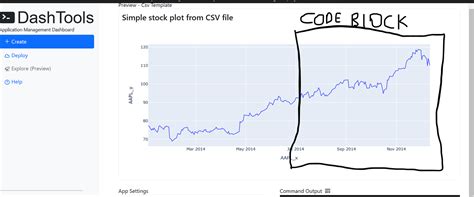 All In One Plotly Dash App Builder And Web Deployment Dashboard Dash Python Plotly Community Forum