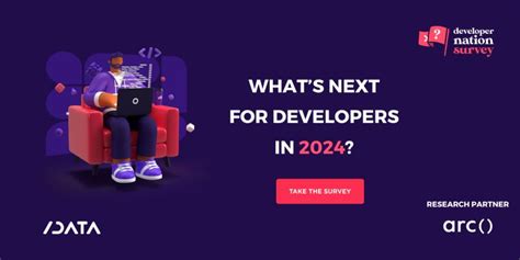 Codementor On Linkedin Developernation Insights Softwaredevelopment Devcommunity