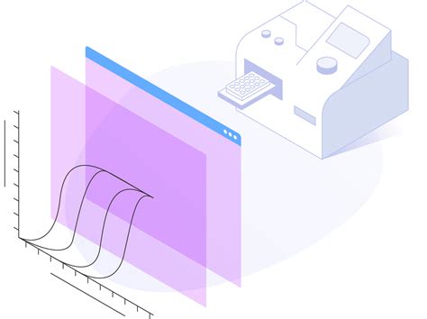 Automated Qpcr Software Synthace Digital Experiment Platform
