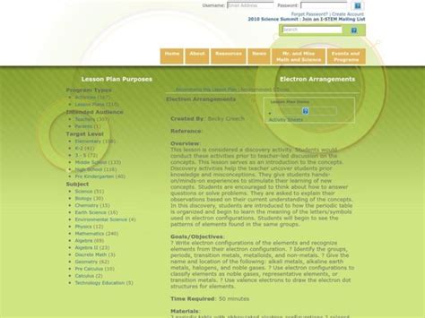 Electron Arrangements Lesson Plan For 7th 10th Grade Lesson Planet