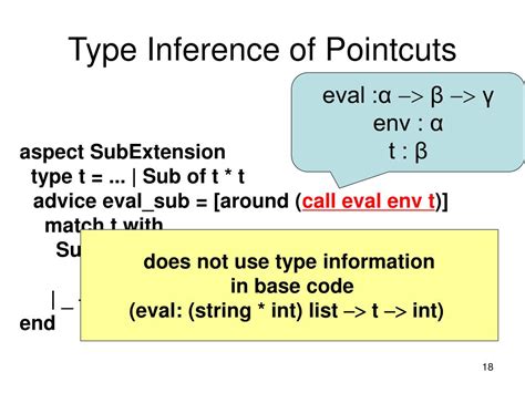 Ppt Aspectual Caml An Aspect Oriented Functional Language Powerpoint