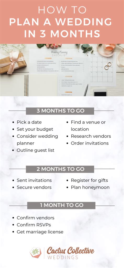 How To Go About Planning A Wedding