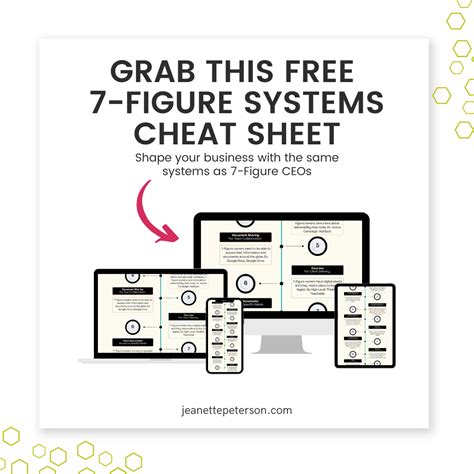 7 Figure Systems Cheat Sheet