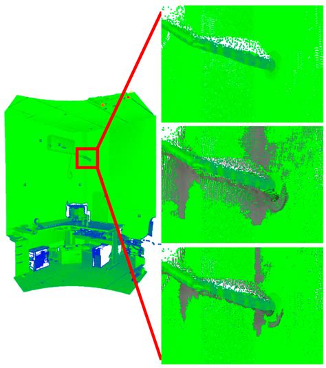 Details Of Overlying Tls And Rgb D Point Clouds In The Coarse To Fine