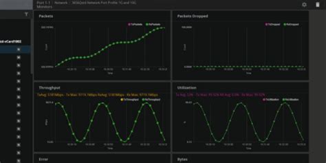 Netscout Releases Centralized Orchestration And Management Tool