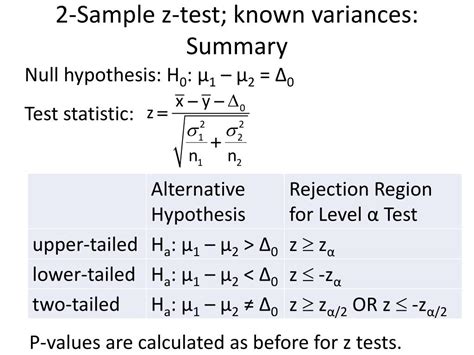 PPT Sample Z Test Known Variances Summary PowerPoint Presentation ID