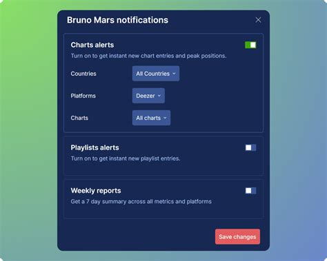 Deezer Analytics Track Fans Playlists And Charts Soundcharts