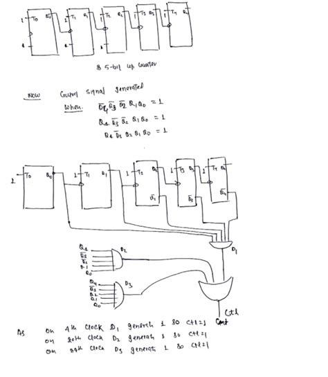 Solved Question Design The Counter In Systemverilog If