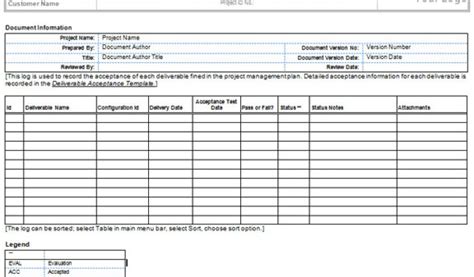 Contract Deliverables Template Deliverables Template Free Download Elsevier Social Williamson