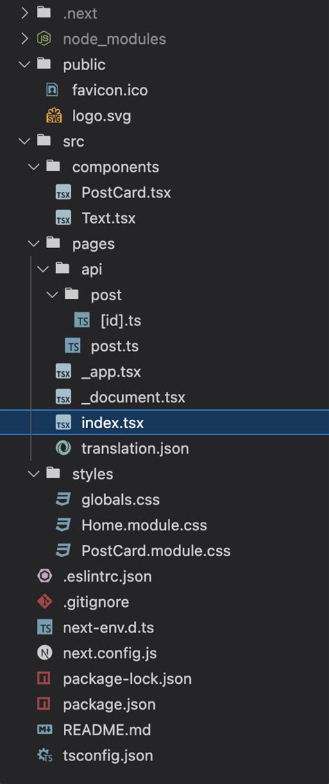 Images Arent Loading On Deployed Version Rnextjs