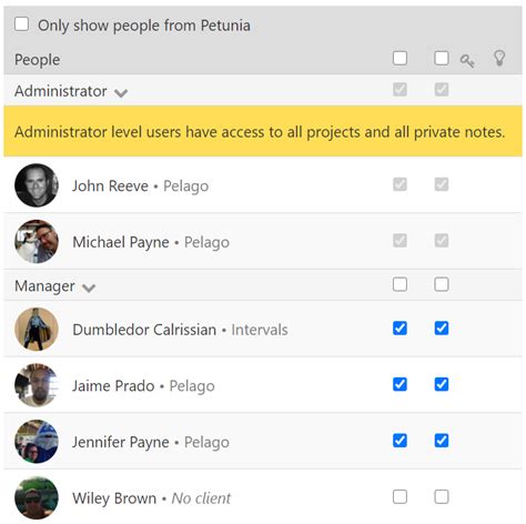 how to edit project permissions and set the project team intervals