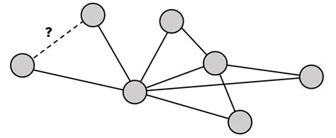 Graph Neural Networks Part 4 Teaching Models To Connect The Dots