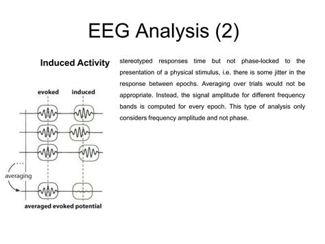 Basics Of Eeg Pptx