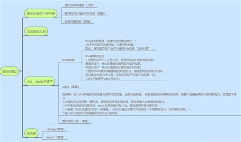 java面向对象的思维导图 gava面向对象程序设计前5章思维导图 csdn博客