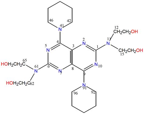 Chemical Structure Of Dipyridamole Dip Download Scientific Diagram
