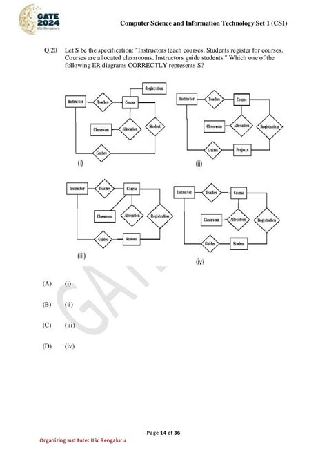 GATE Question Paper With Answers PDF Download Now AglaSem Admission